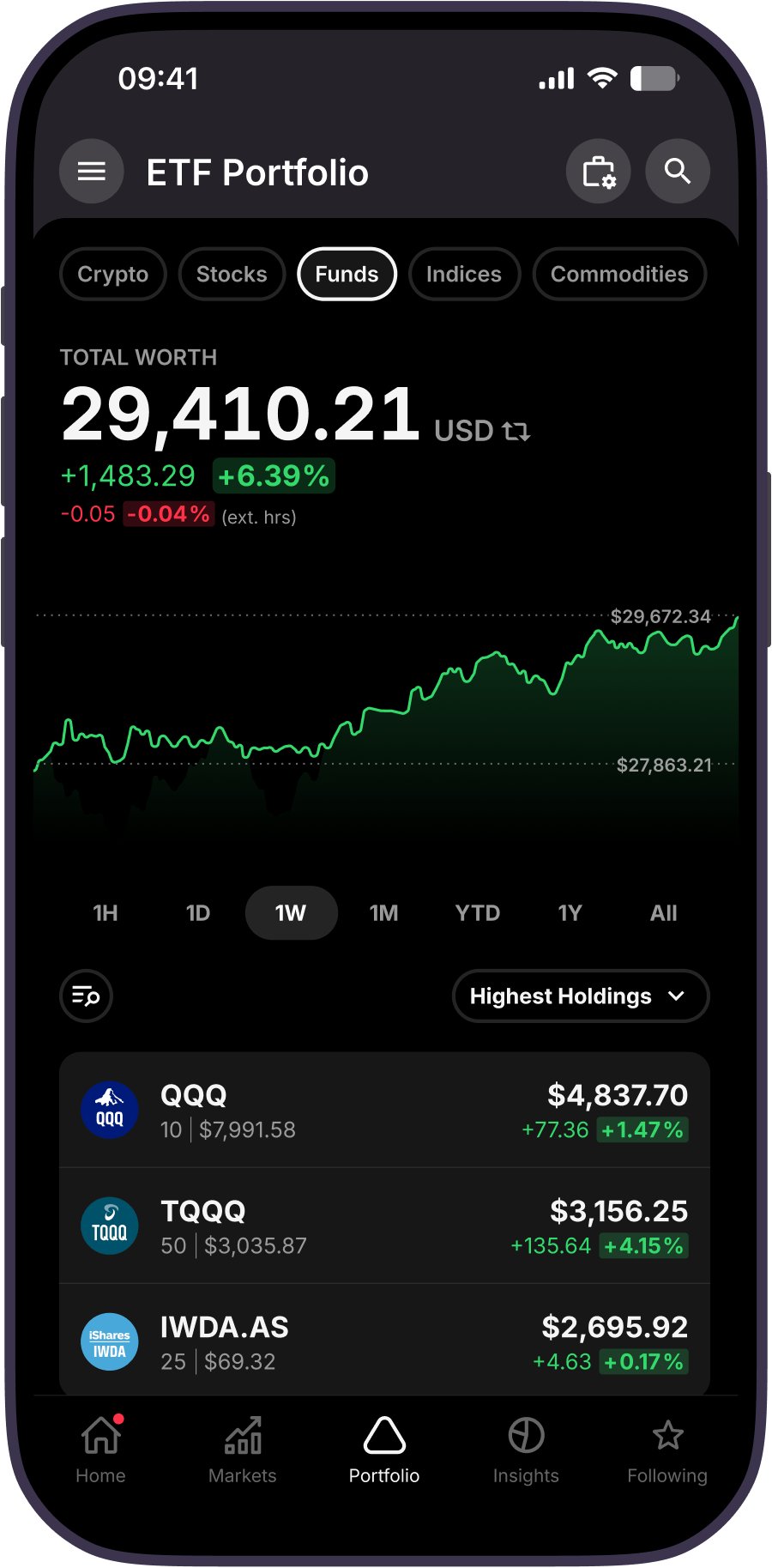 Smarter ETF Investing Starts Here | Delta by eToro